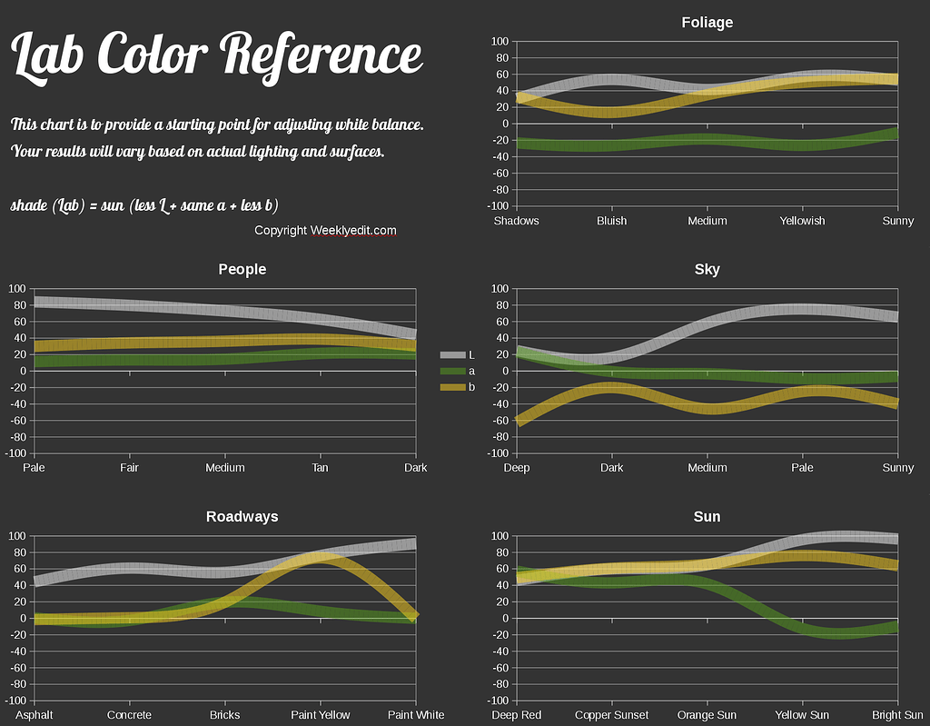 Average colors after sampling 1,000s of images - Processing - discuss ...