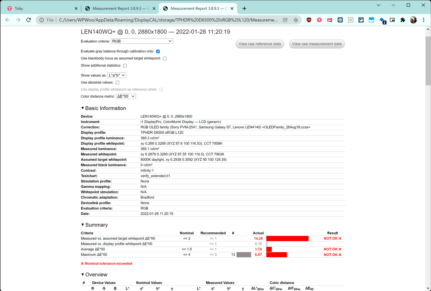Calibration in Windows 11 HDR mode using DisplayCal/Argyll - Processing ...