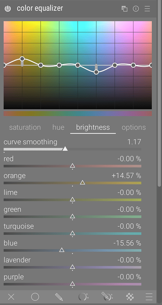 the need for a scene referred color zones replacement - darktable ...