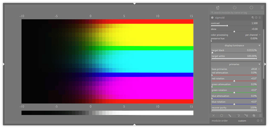 Introducing "primaries" feature for sigmoid - darktable - discuss.pixls.us