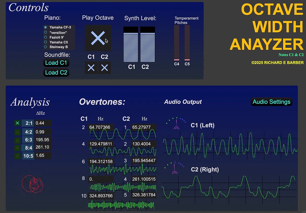 I need a beta tester for a sound visualizer-analysis app / macOS 15 ...