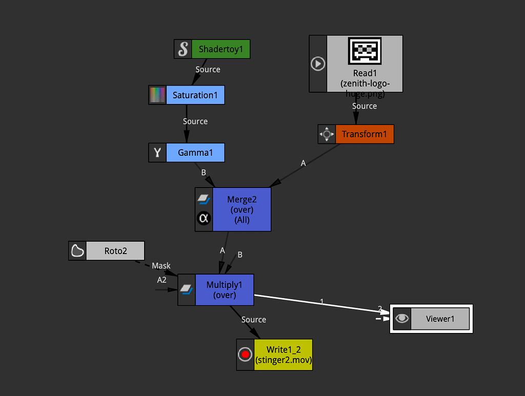 Roto writing question - Natron - discuss.pixls.us