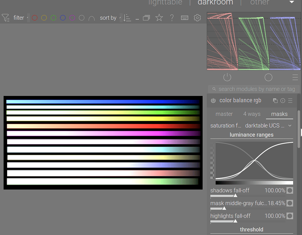 color balance rgb: no neutral settings? - darktable - discuss.pixls.us