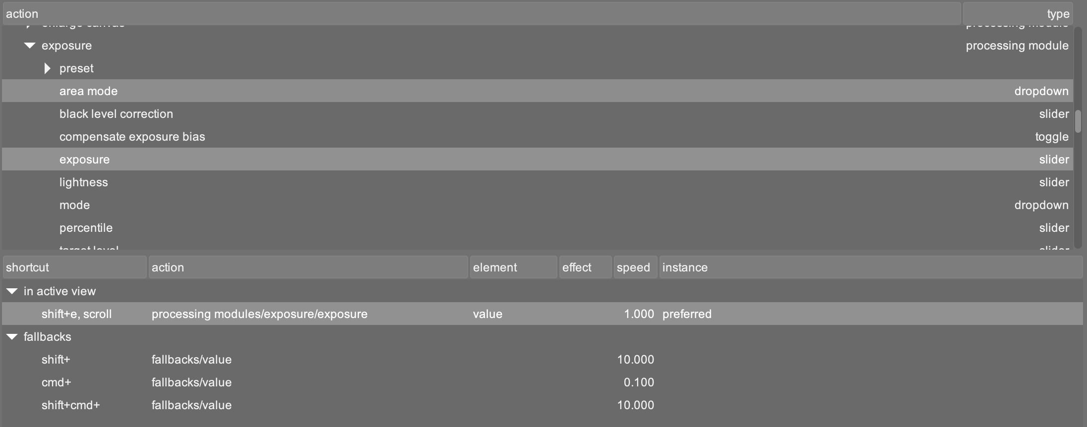 A few questions on creating darktable shortcuts - darktable - discuss ...